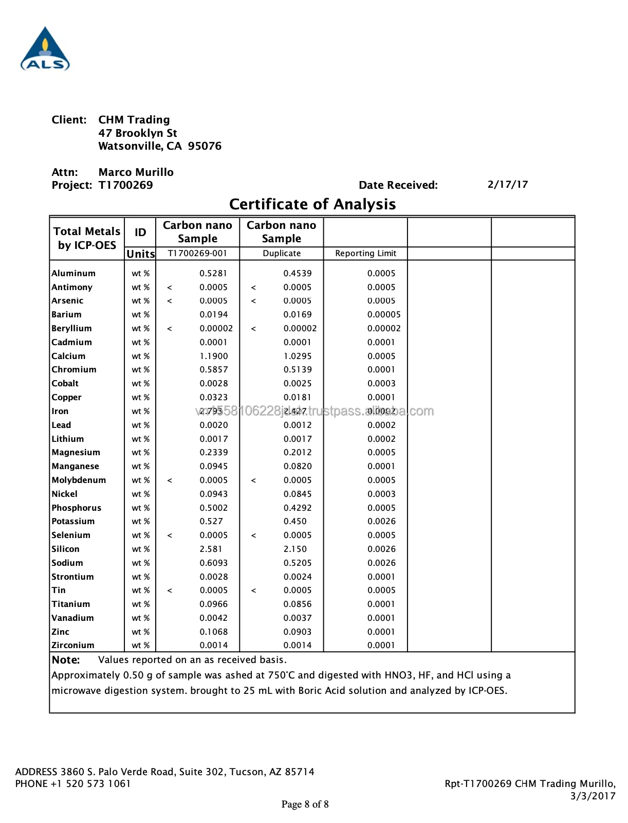 Endo Fullerene Carbon Mixture Fullerene C60-c70 Use For Devices For ...