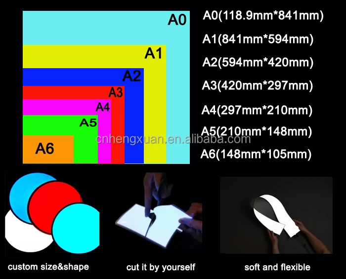 Customized Size High Brightness El Panel Light Electroluminescent Sheet ...