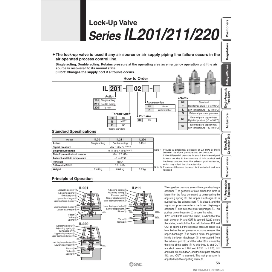 SMC Pneumatics IL220-N02 Lock-Up Control Valve| Alibaba.com