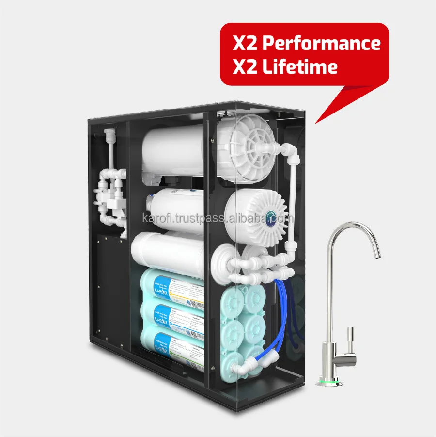 Alibaba.com: Karofi KAQ-U99 500 GPD RO membrane tankless water purifier ...