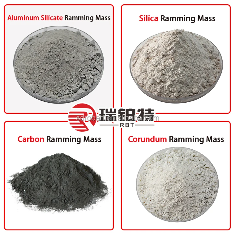 Refractory Monolithic MgO Magnesia Ramming Mix Dry Mass for Tundish/EAF ...