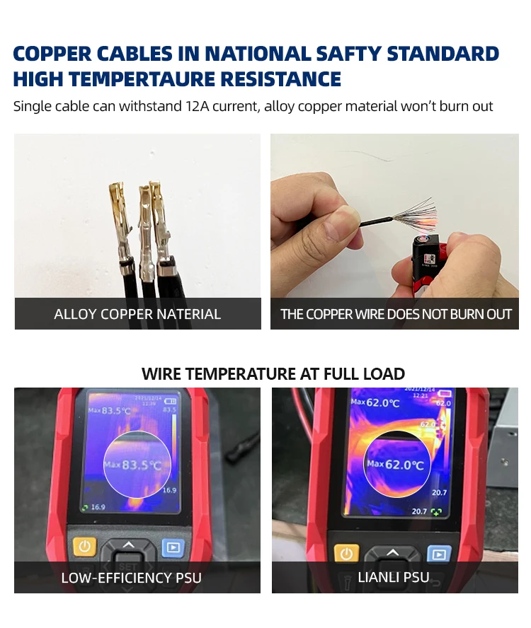 Psu 3000w Power Supply Atx Power Supply At Motherboard 20+4pin Psu Pc ...