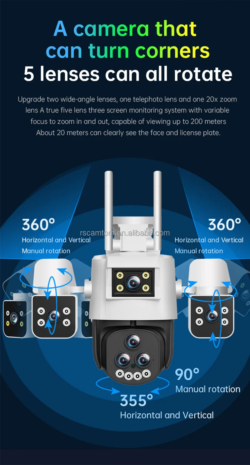 Rscamtom 20x Zoom Ipc360 6k Solar Surveillance Camera Triple Screen ...
