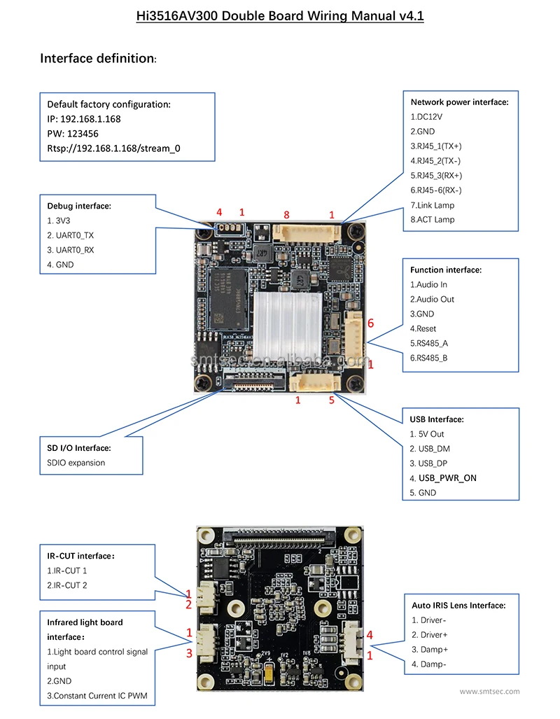 H.265 5.0mp Starlight IP Camera Module IMX675+Hi3516AV300 5-50mm Lens ...