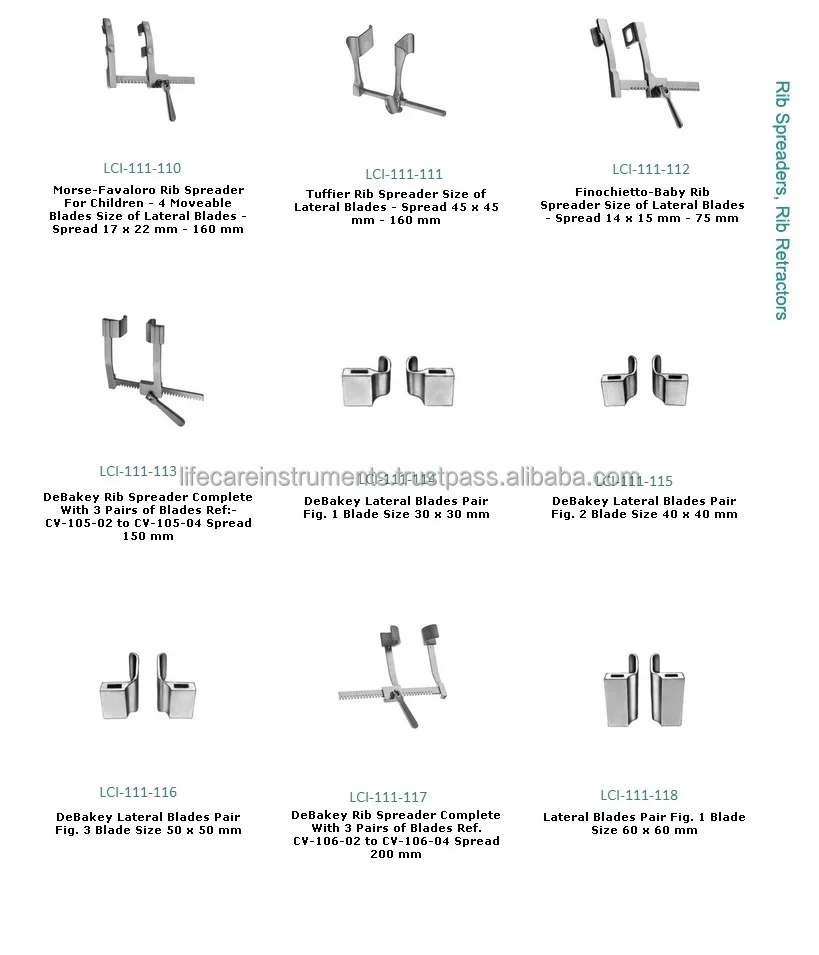 Manual Rib Spreader & Retractor - Stainless Steel Forceps