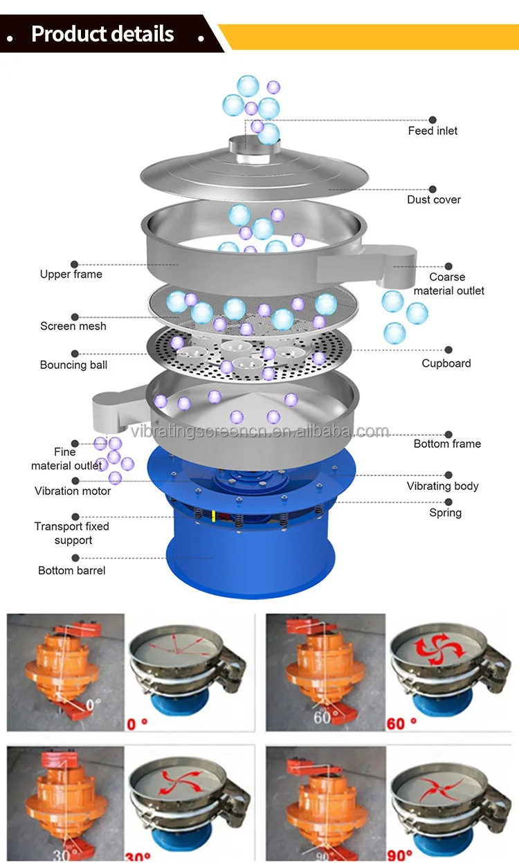 High Performance Automatic Sieve Shaker for Black Soldier Flies