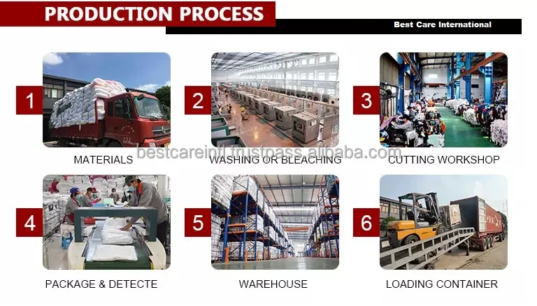 White Cotton Cleaning And Wiping Rags - Buy Cotton Cleaning Rags ...