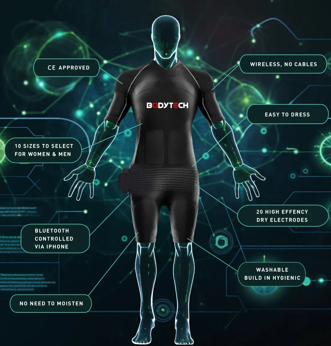Alibaba.com: Electronic Muscle Ems Power Training Suit with Conductive ...