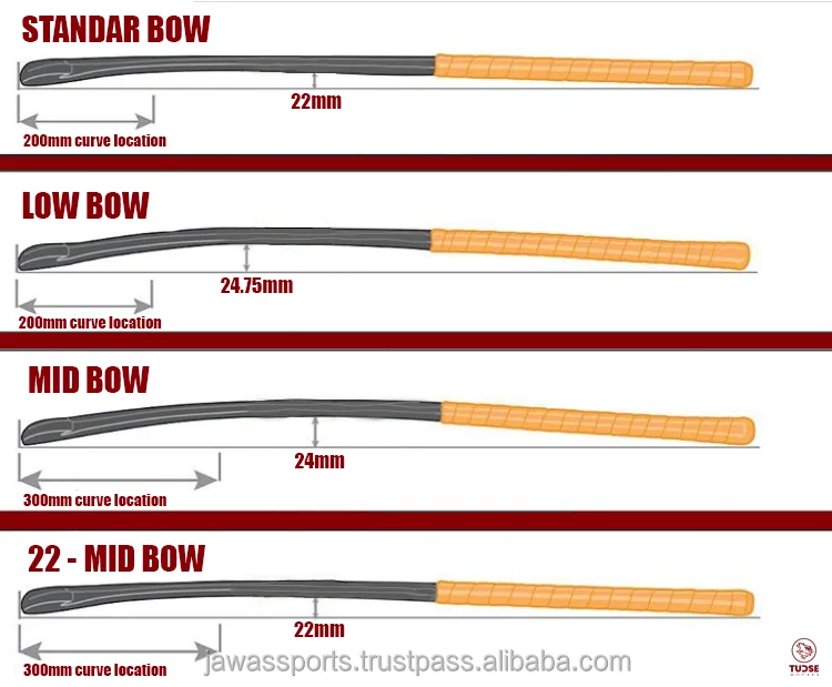 Customize Logo Field Hockey Sticks - Composite & Carbon Fiber