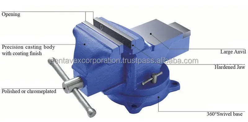 All Sizes of Cast Iron 360 Degree Swivel Base With Anvil Vice Rotary ...