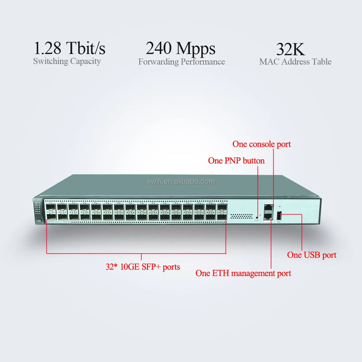 32 Port Network Switch S6720-32x-li-32s-ac Manage Stackable Switch Of ...