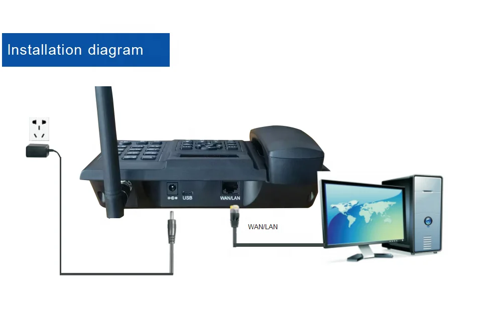 4G+SIP VoIP Desktop Fixed Wireless Phone with RJ-45 Ethernet Port and ...
