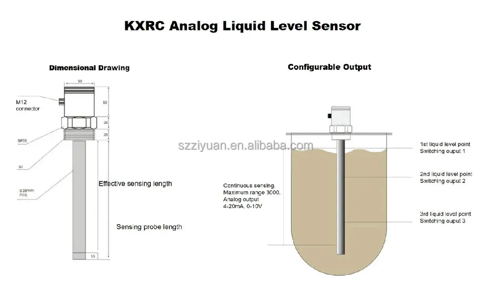 Capacitive Liquid Level Sensor With High Temperature Tolerance