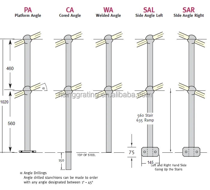 Industrial Galvanized Steel Ball Joint Pipe Handrail Railing