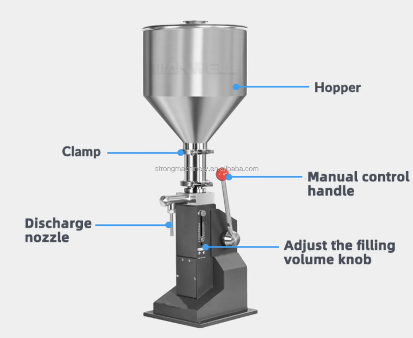 A03 5-50ml Manual Filler - Precision for Cosmetics & Liquids