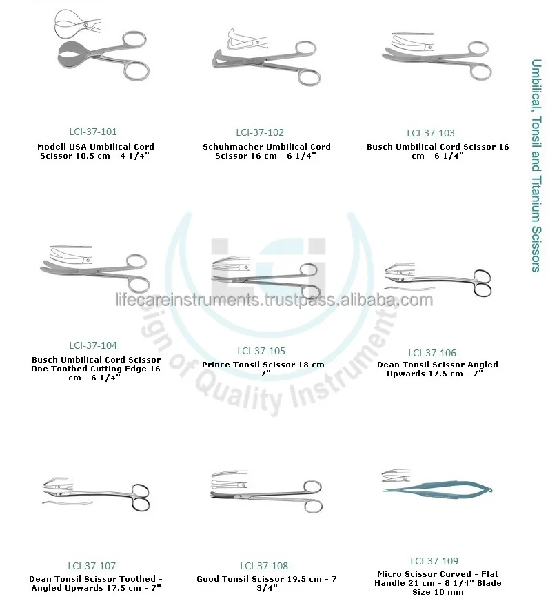 Surgical Wound Retractor - High Grade Stainless Steel