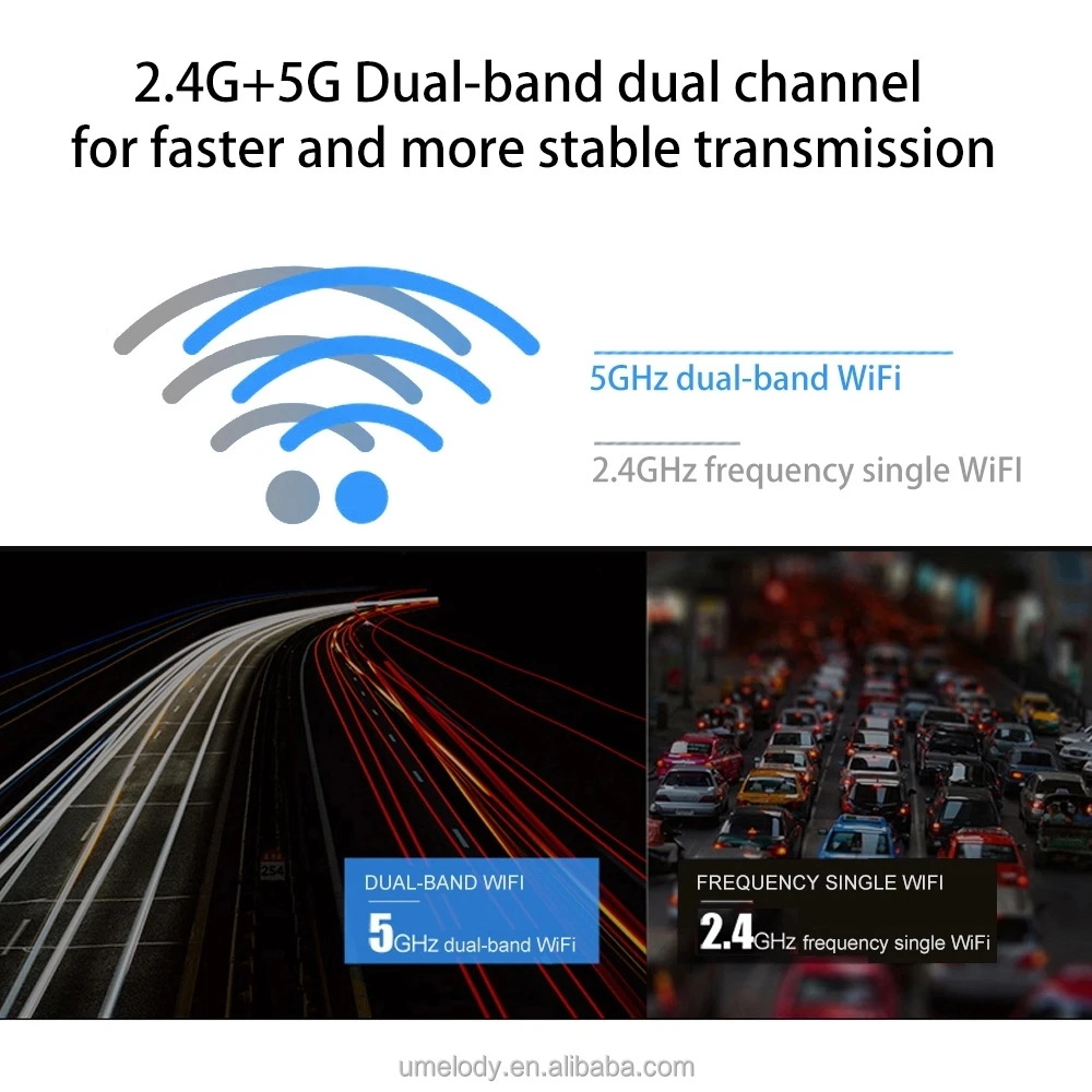 5200bs 2.4g/5.8g 600m Lan Usb Ethernet Dual Band Network Wifi Adapter ...