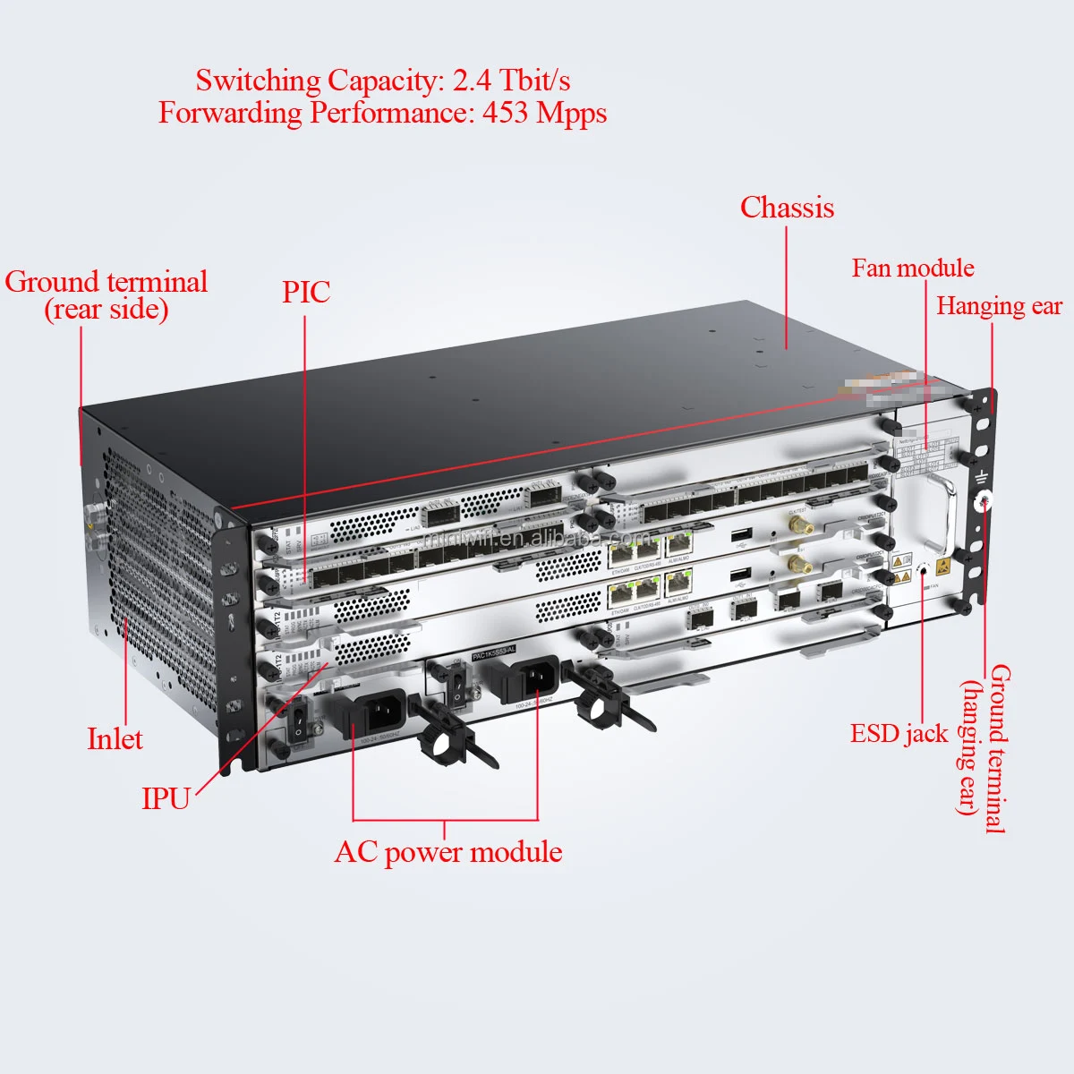NE8000 M8 Wireless Router - High Quality & Reliable Performance