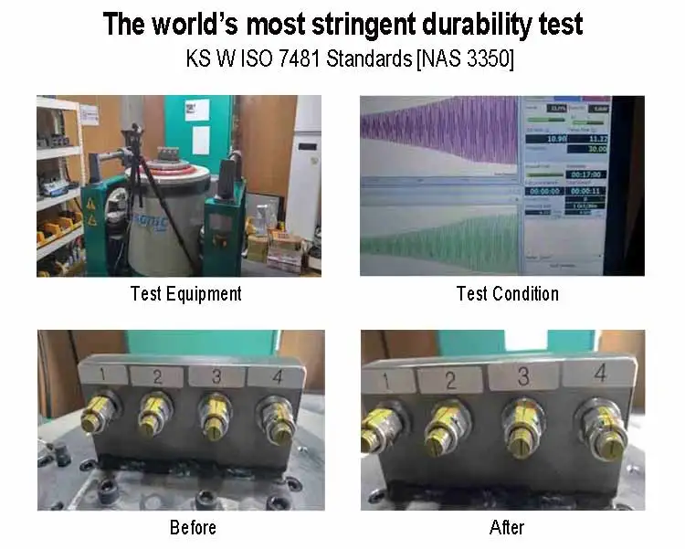 Korea Imjinst High Quality Forging Nuts Saper Carbon Steel & Stainless ...