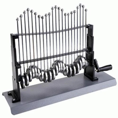 Powell's Wave Machine - Demonstrate Longitudinal & Transverse Motion