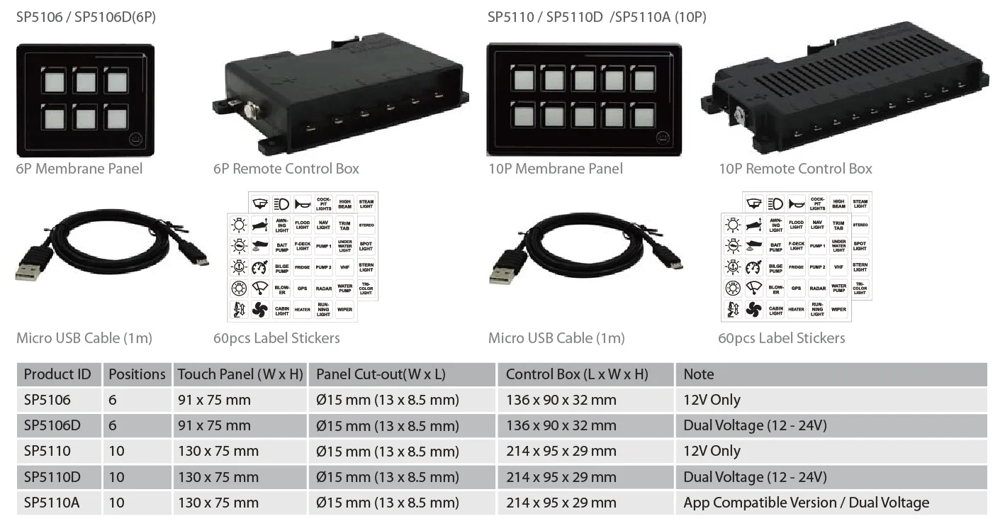 DC 12v Slim Membrane Touch Switch Panel - Waterproof & Smart