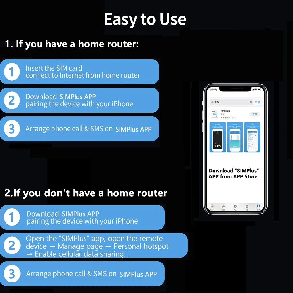 IKOS W3600 4G Network SIM Adapter Dual SIM Card Dual Standby