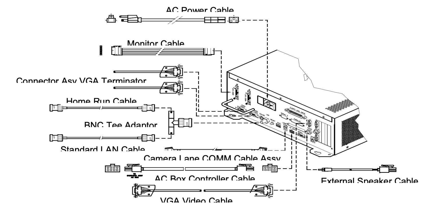 Used AMF BOSS CPU Bowling Lane Indoor Games Scoring Electronic Box Part ...