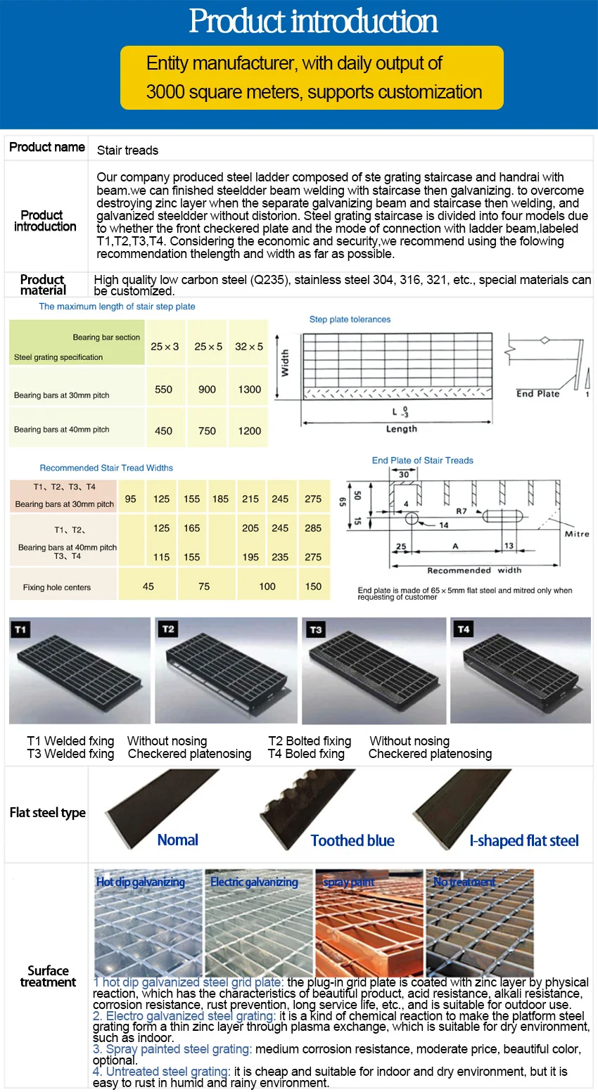 Webforge T6 Steel Steps - Durable, Non-Slip Outdoor Solutions