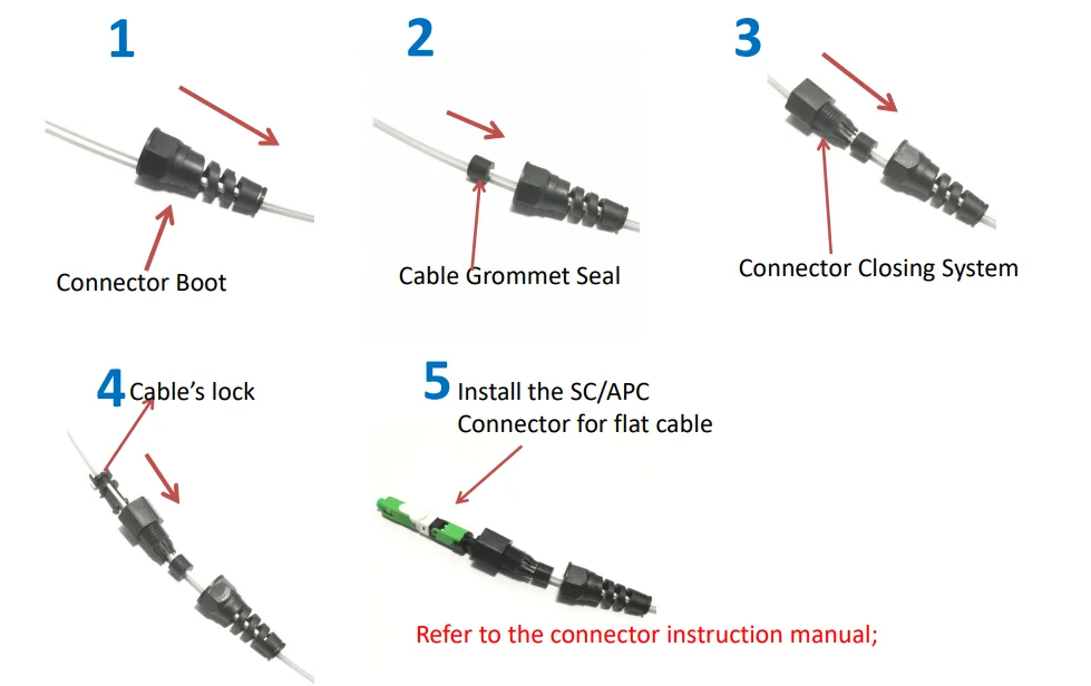 FTTH Mini SC Waterproof Connector - IP68 Fiber Optic Adapter