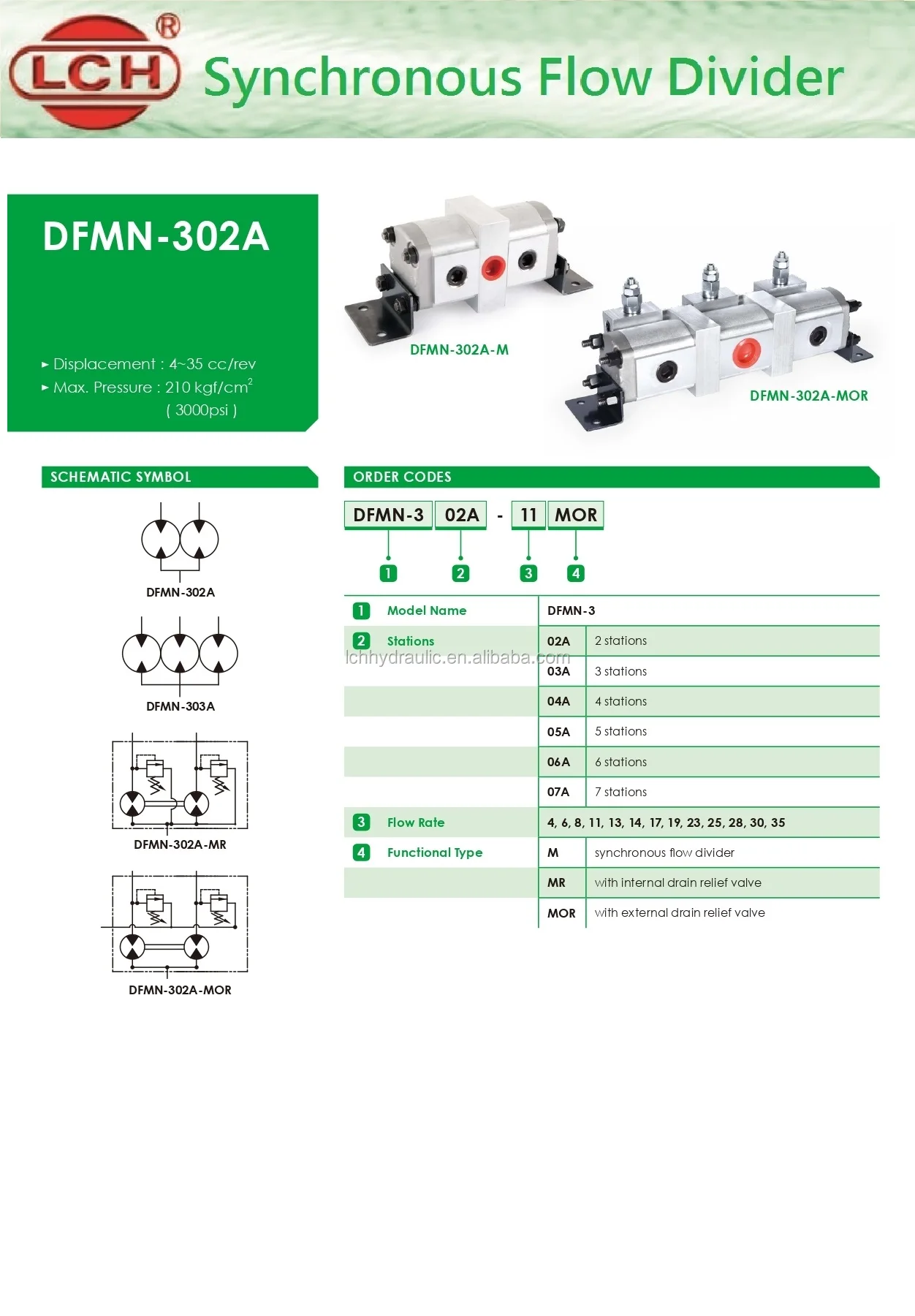 LCH Hydraulic Synchronous Valve Rotary Gear Flow Dividers Pump| Alibaba.com