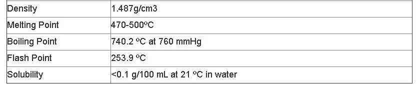 Vat Blue 4 For Textile Dyeing - Buy Vat Blue Rsn Vat Blue 4 100% Blue ...