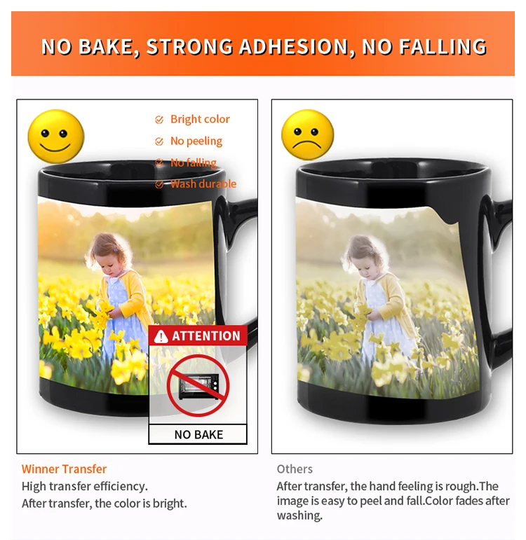 Winner Transfer No Bake Water Slide Decals Paper A4 Water Transfer ...