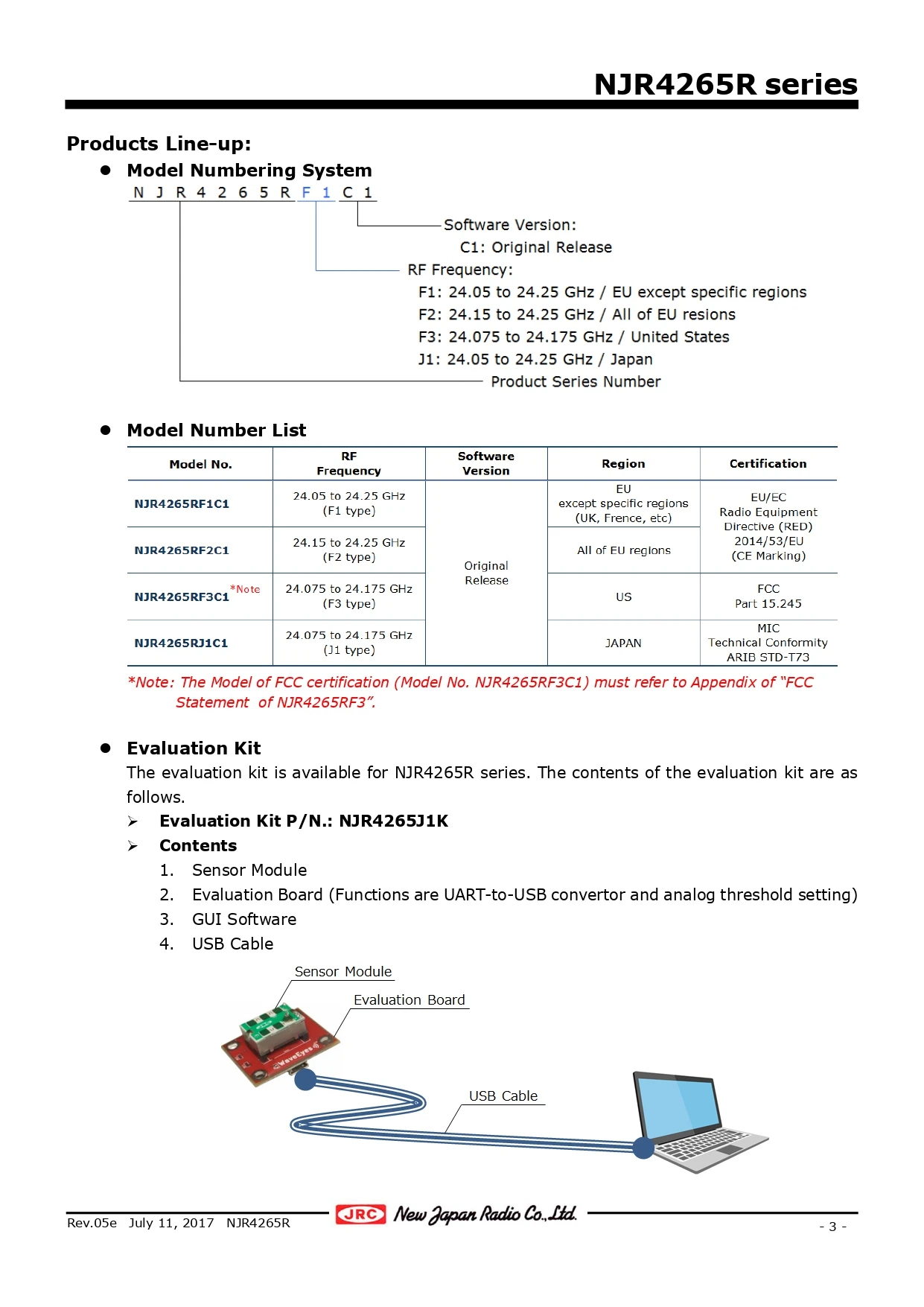 Nisshinbo K-Band Doppler Sensor Module for Motion Detection