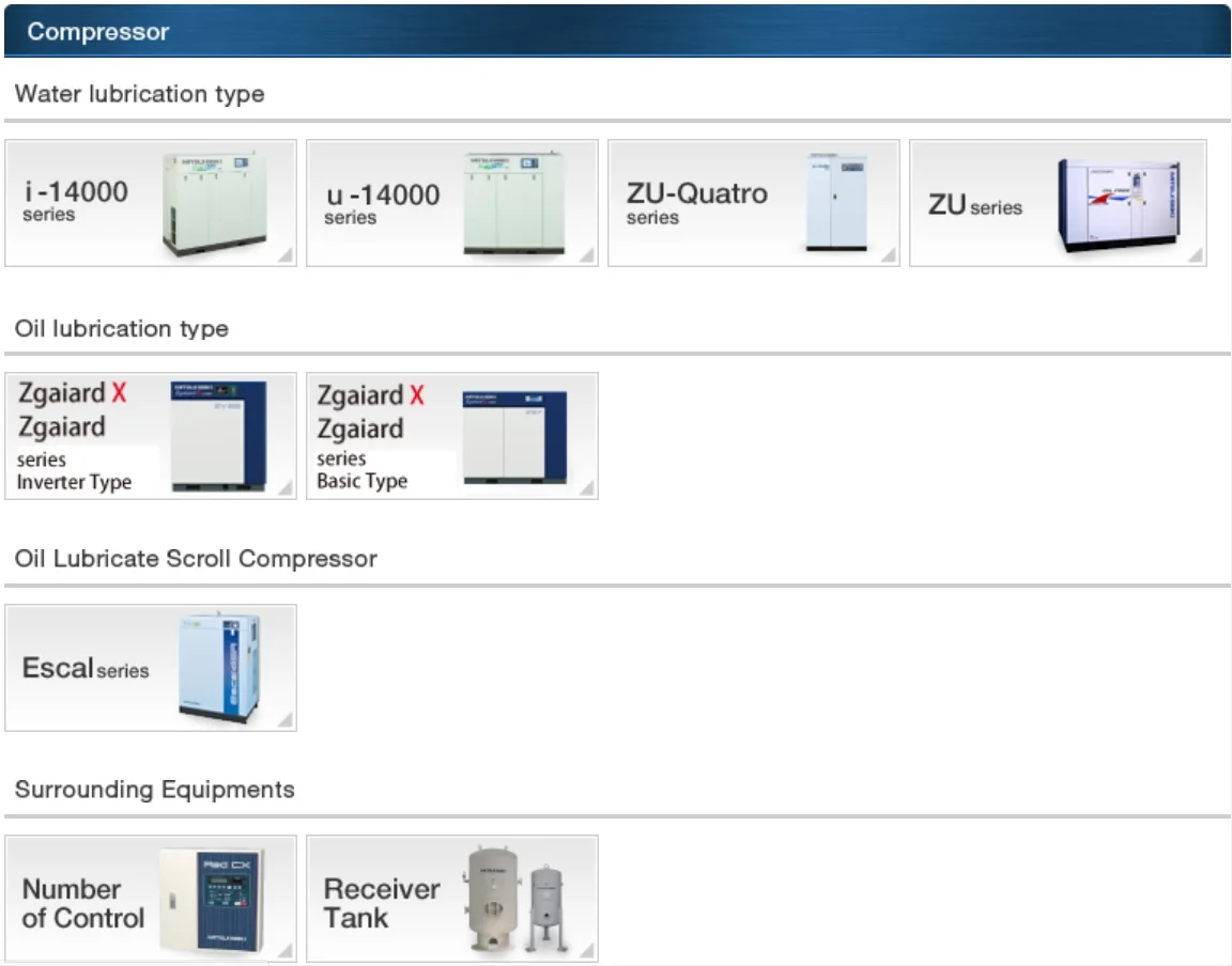 Mitsui Seiki Scroll Air Compressor - High Performance & Efficiency
