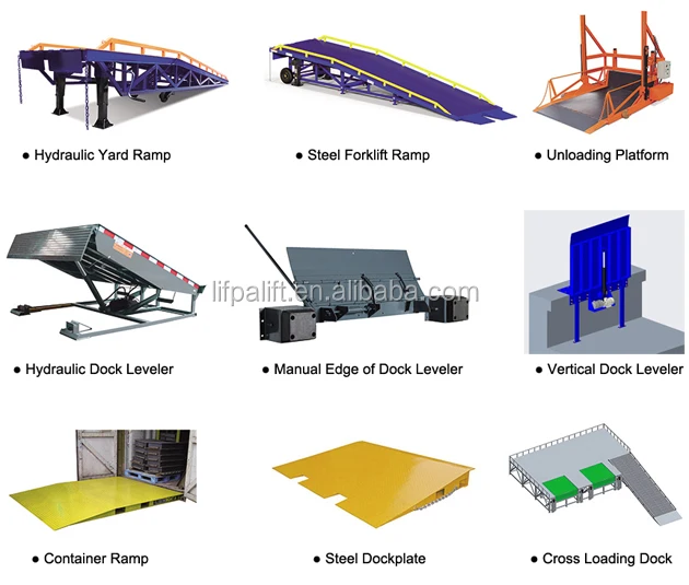 1500kg Mobile Steel Hydraulic Container Loading Dock Platform