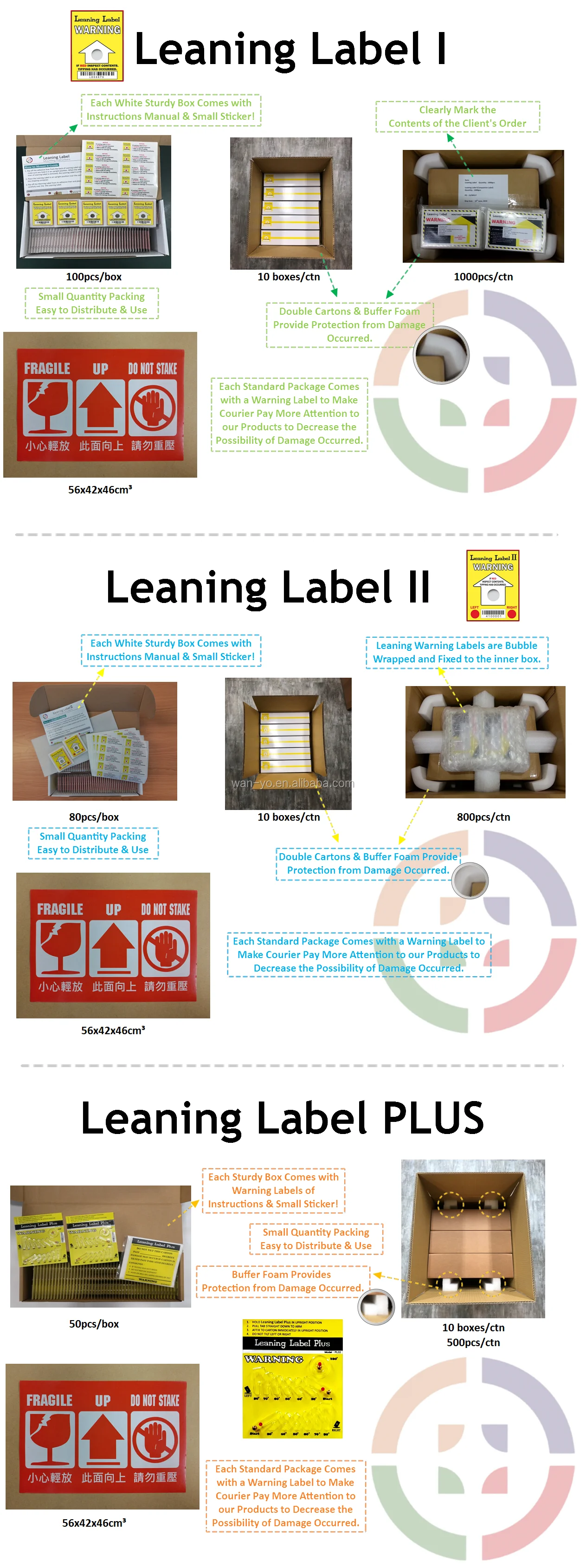 Leaning Label : Tilt Warning Sensor Tilt Indicator Shipping Labels ...