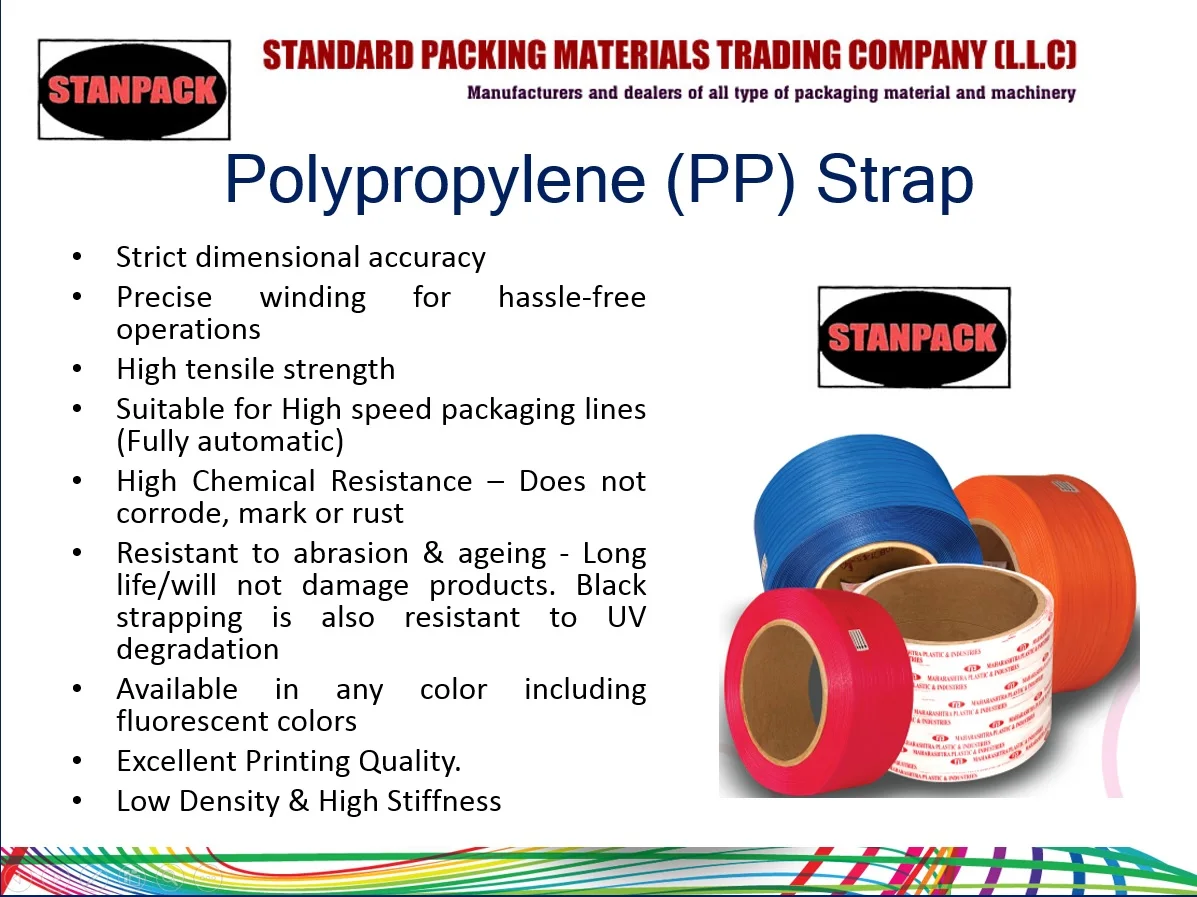 Factory Wholesale 9mm - 19mm Polypropylene White Plastic Dispenser Box ...