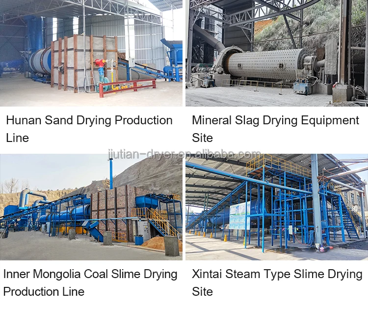 Triple Pass River Sand Rotary Dryer Drying Equipment - Buy River Sand ...