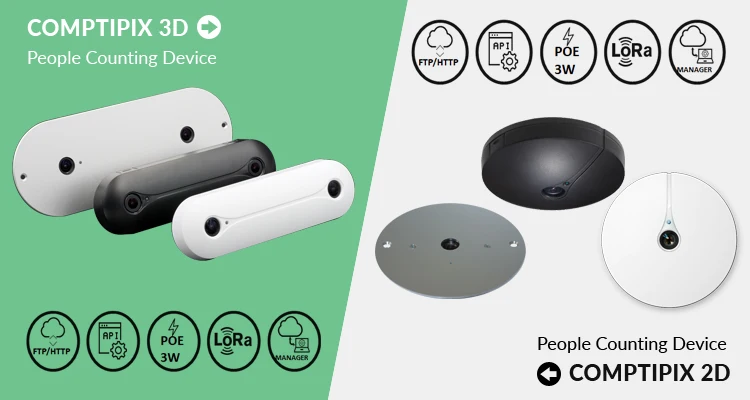 Highest Selling People Counter Equipment Camera Sensor Comptipix 3d ...