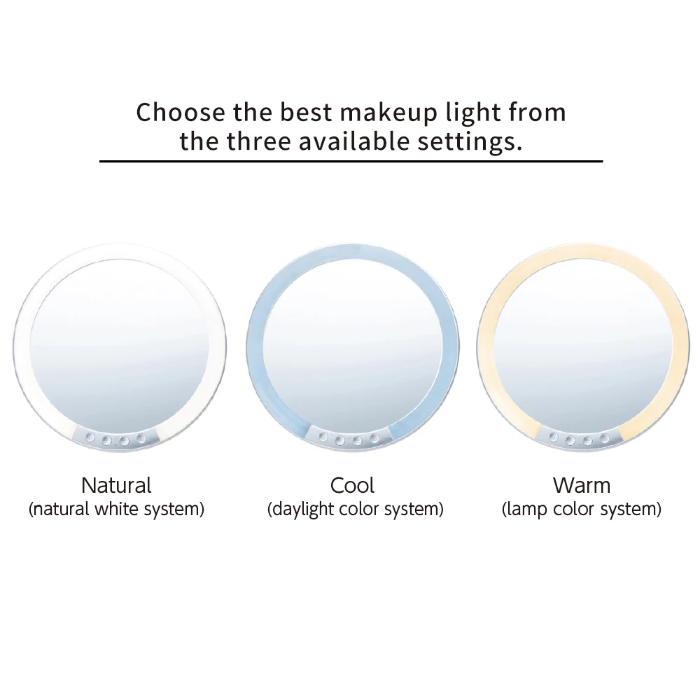 Plastic Round Lighted Makeup Mirror Led Light With Provided Magnet 3x ...