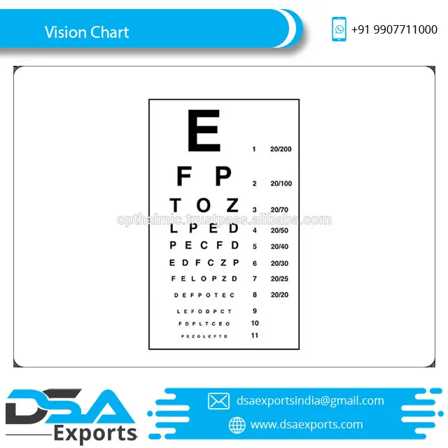 Eye Chart Test Online - Snellen Vision Testing in India