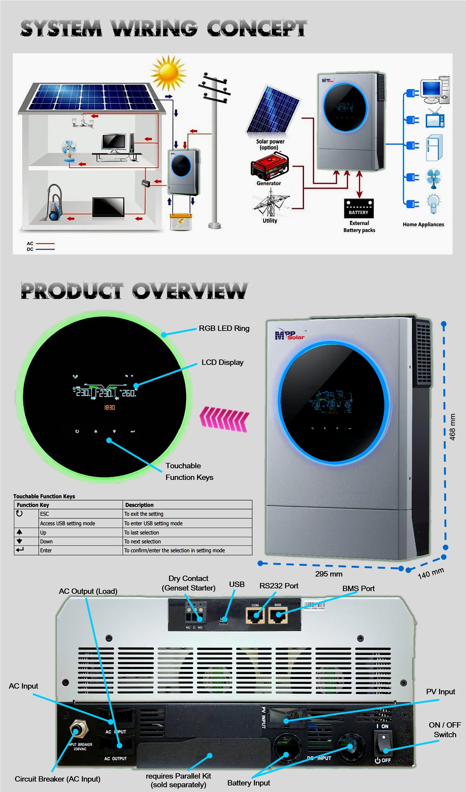 U5648MS 5600w 48v 230v MPP Inversor solar de alta entrada PV 450v 120A ...