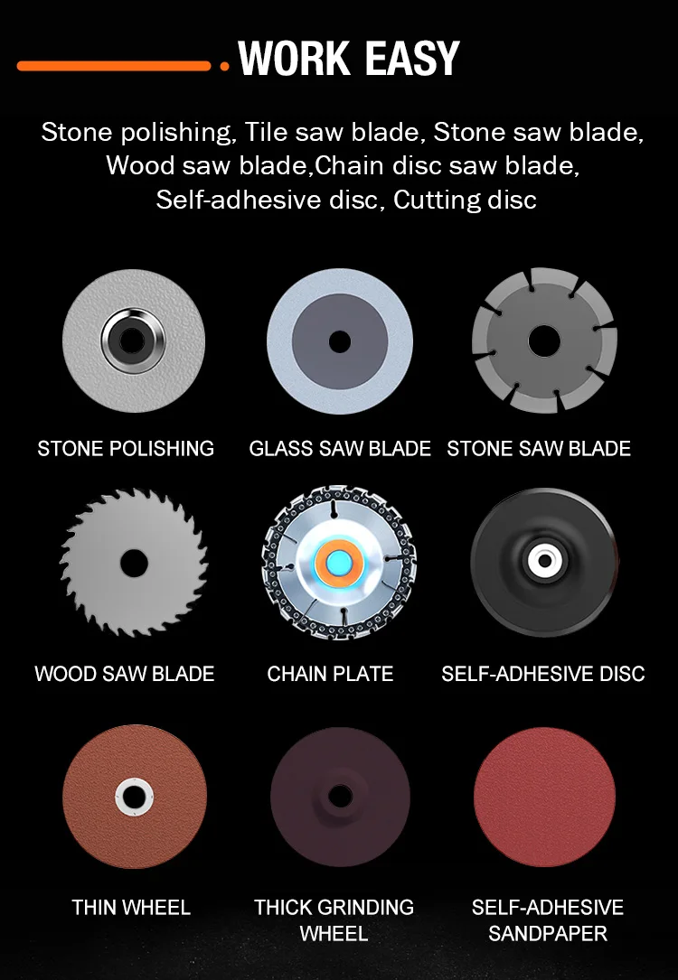 KSEIBI High Quality Cordless Angle Grinder for General Purpose Grinding ...