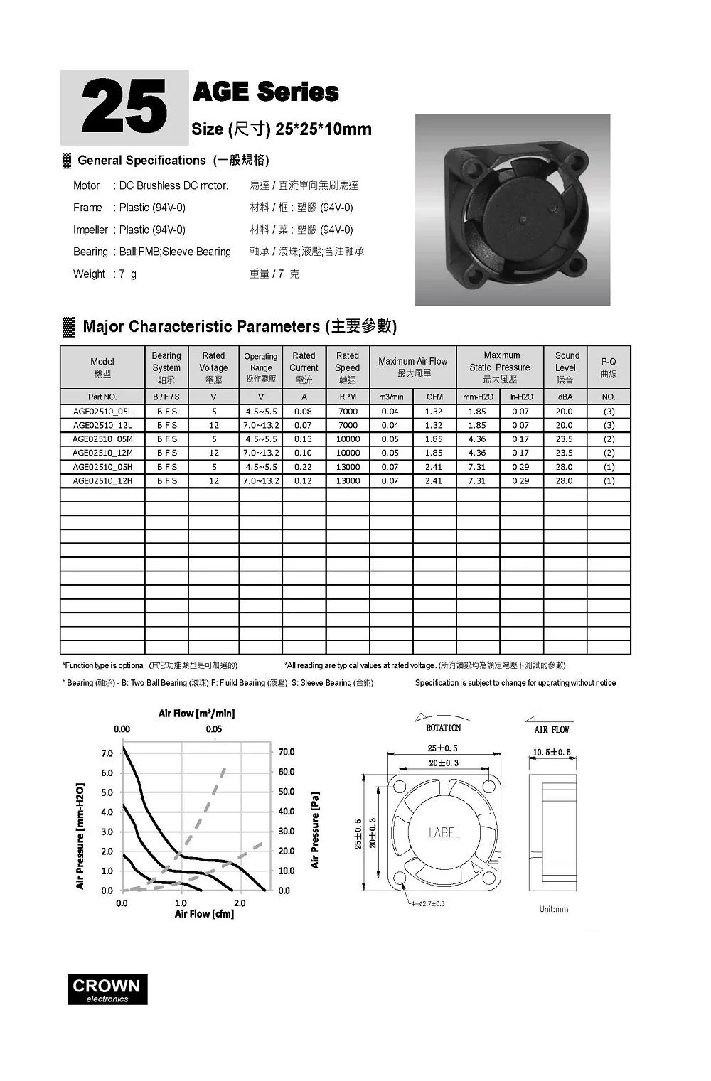 Crown 2510 DC 24V DELTA V042 DC Axial FAN for Industrial Use