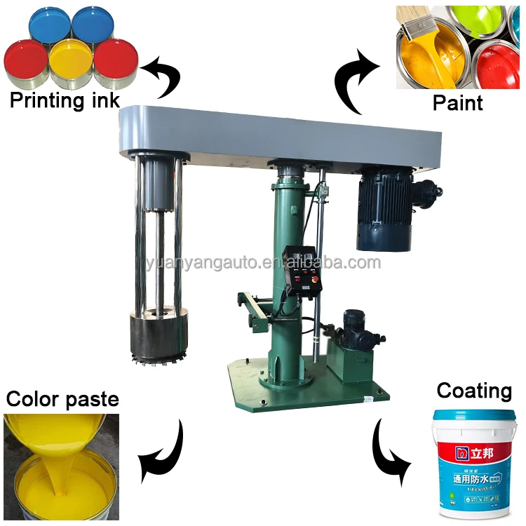 1000L Paint Basket Grinder Mixing Machine - 37KW Hydraulic Lift