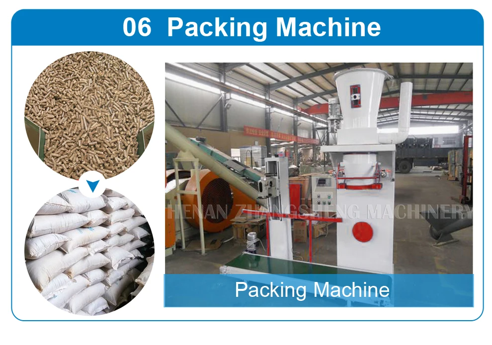 Palm Oil Biomass Waste Empty Fruit Bunch Efb Pellet Making Press ...