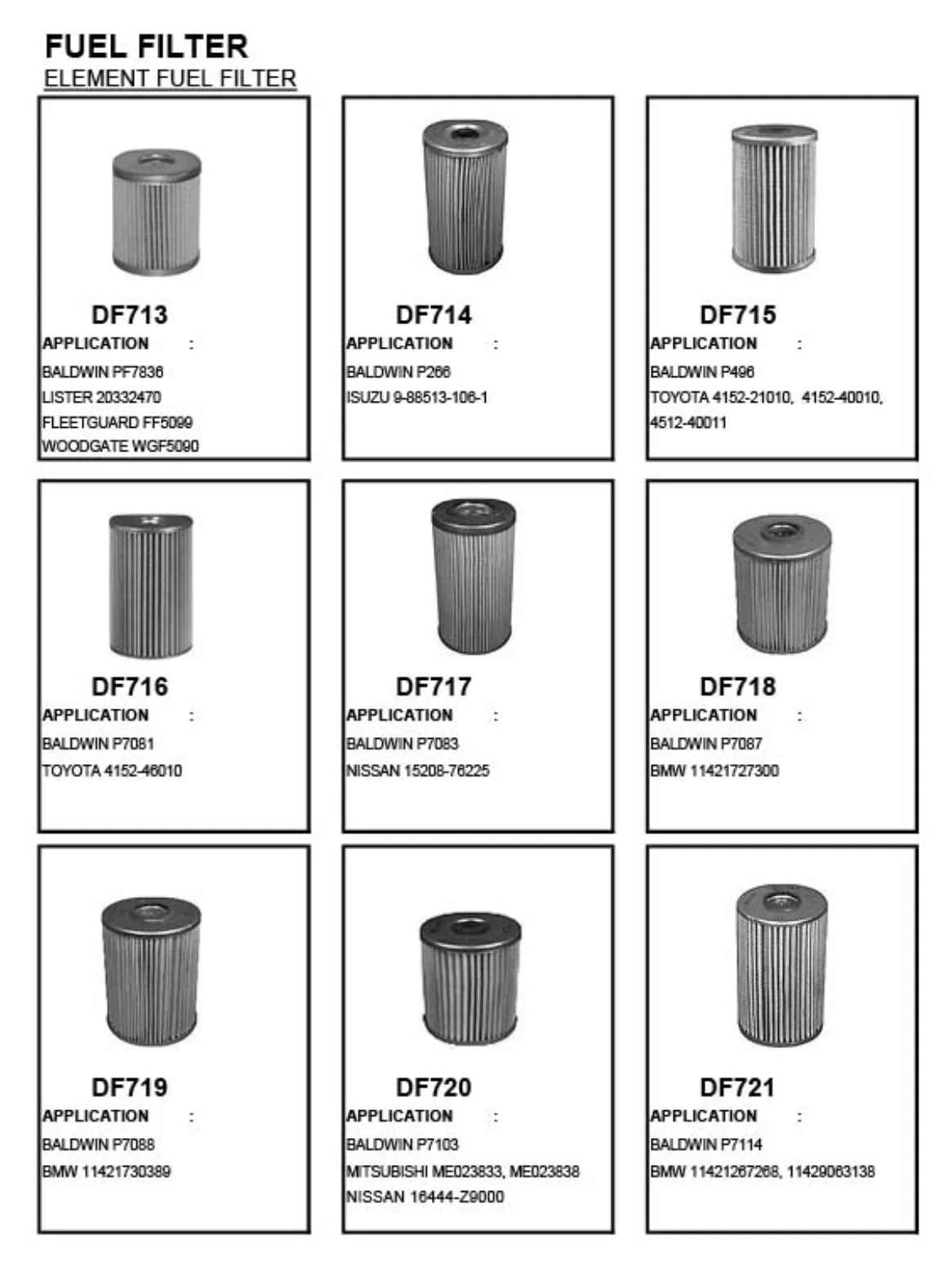 Daewha燃油滤芯/塑料/箱式燃油滤清器所有类型oem Obm自有品牌定制徽标 - Buy 燃油滤清器glk 250燃油滤清器柴油滤清器燃油 ...