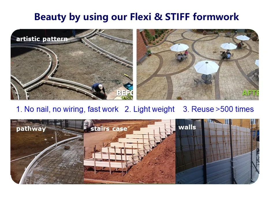 Flexible Concrete Formwork - Durable & Versatile Solutions