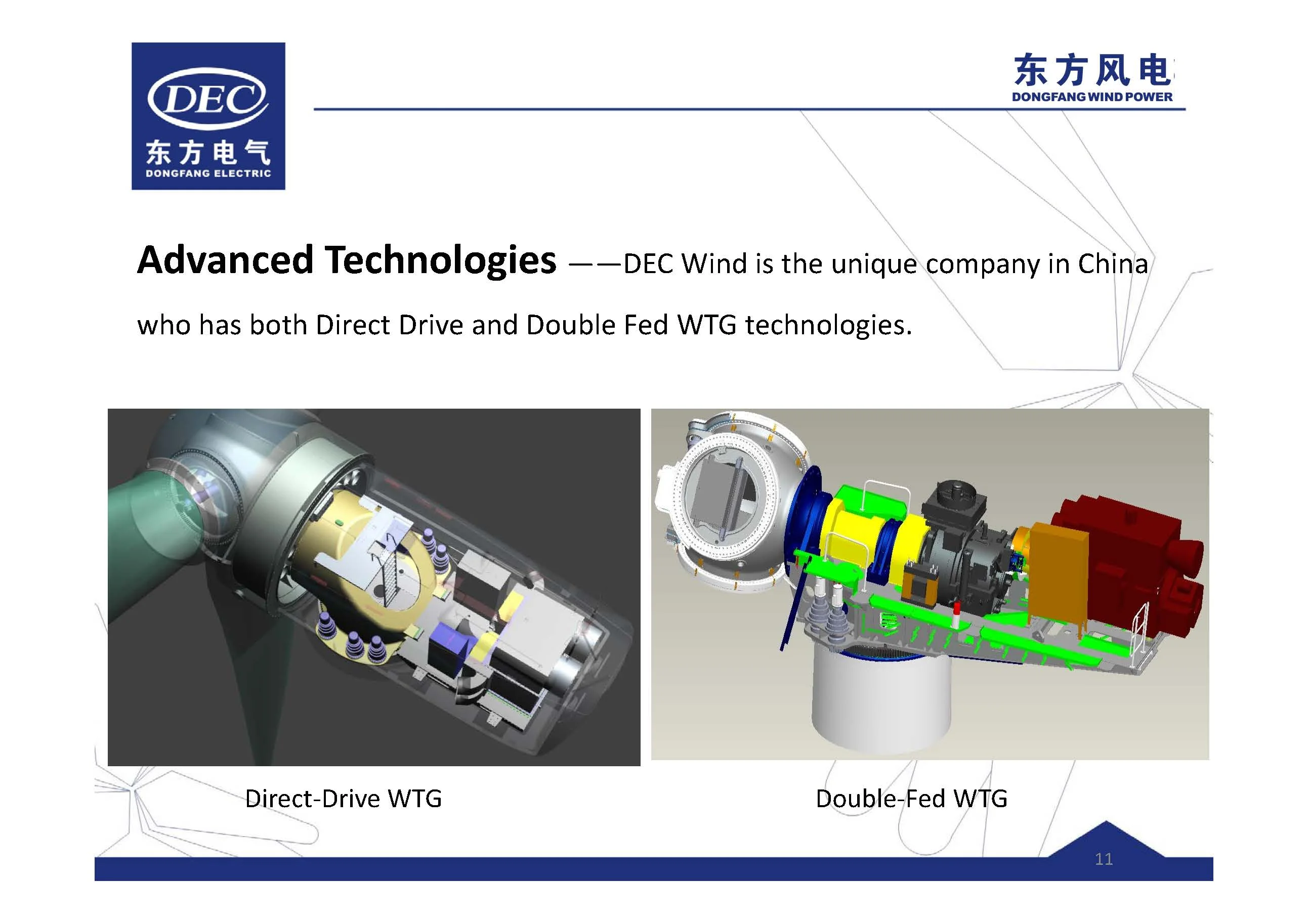 Horizontal Wind Turbine 10 Mw Wind Turbine Best Price Wind Turbine ...