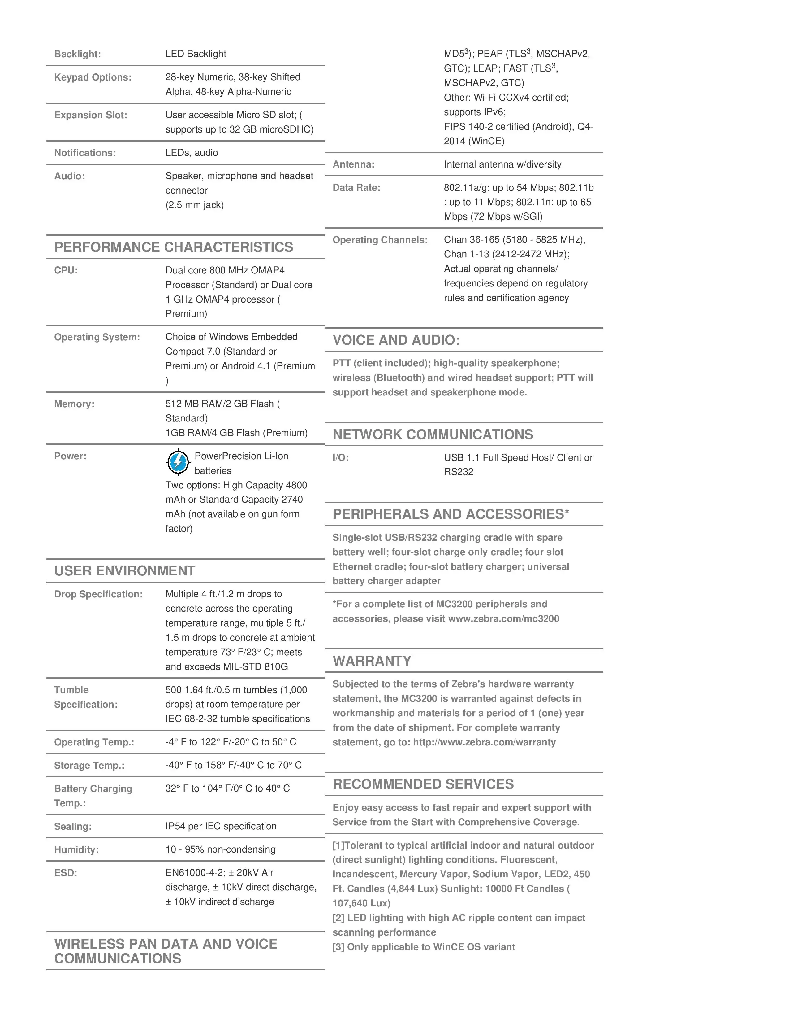 Zebra MC3200 - Robust Android Handheld PDA with 2D Scanner